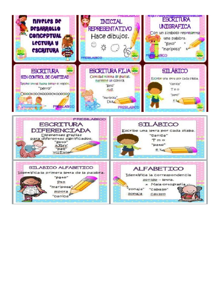 Images of writing levels | PDF