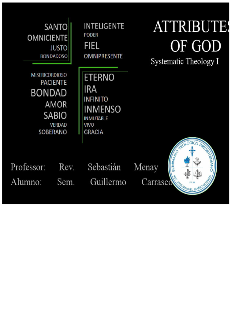 attributes of God | PDF | God | Conceptions Of God