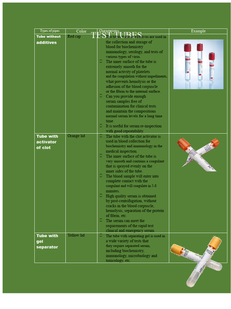 Types of tubes | PDF | Blood Plasma | Coagulation