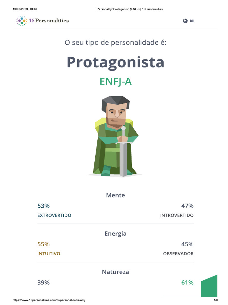 Personality "Protagonist" (ENFJ) - 16personalities | PDF