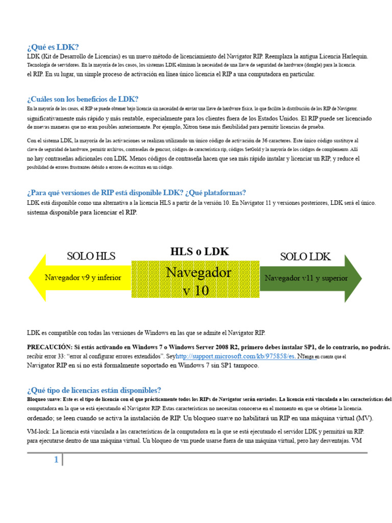 Preguntas Frecuentes de Xitron LDK | PDF | Windows 10 | Windows 7