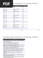 Conductivity To TDS Conversion Table | PDF