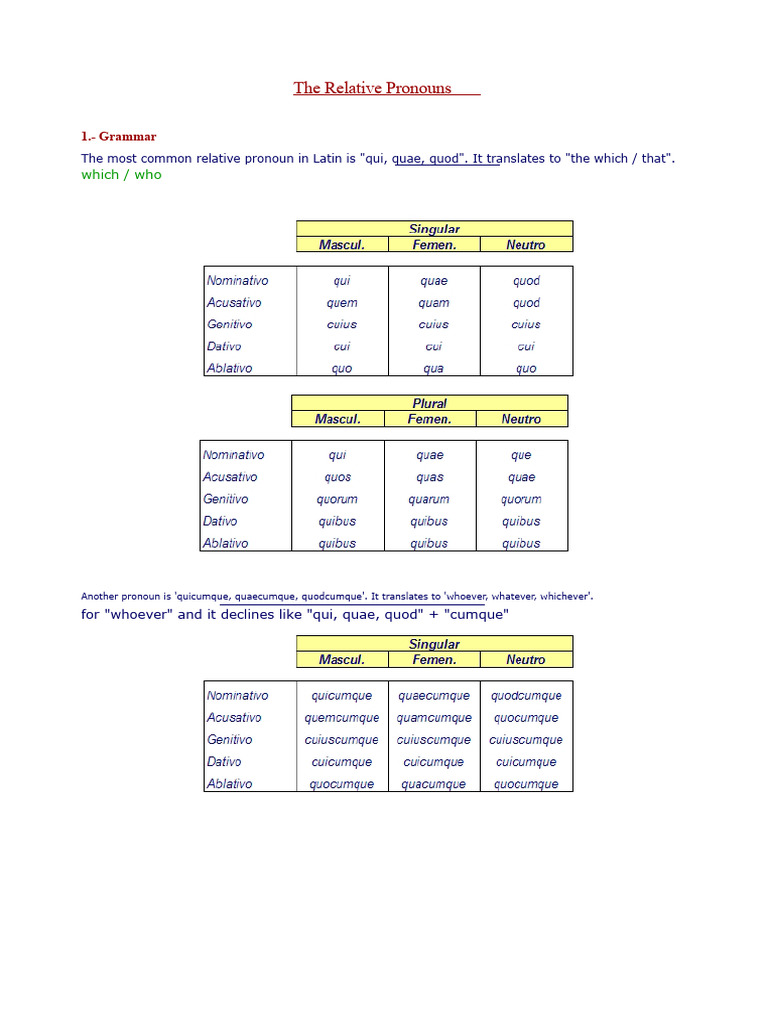 Latin - Relative, Interrogative, and Indefinite Pronouns | PDF ...