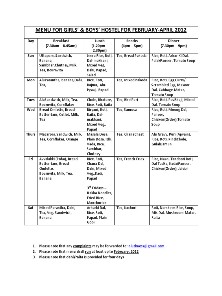 Hostel Menu February-April 2012 | PDF