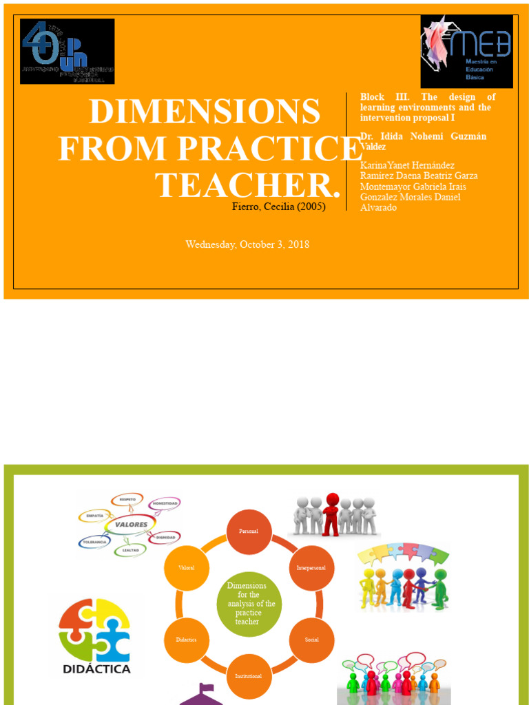 Analyzing Teacher Practice Dimensions | PDF | Teachers | Pedagogy
