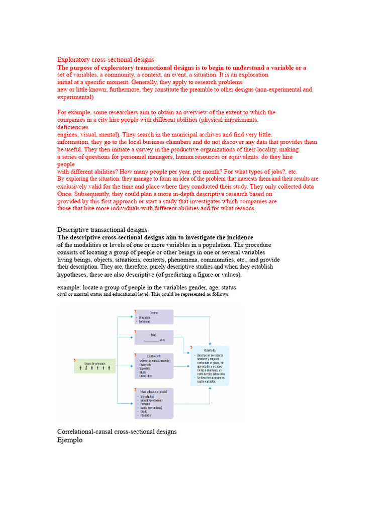 Transitional Designs EXAMPLES | PDF | Cognitive Science | Scientific Method