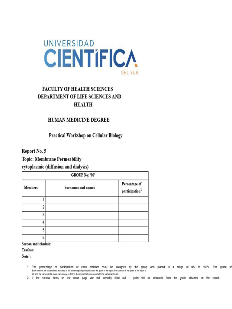 LABORATORY REPORT Permeability of The Cytoplasmic Membrane (Diffusion ...