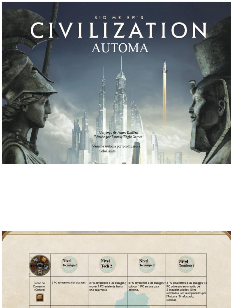 Reglas del Automa para el juego "AUTOMA" | PDF