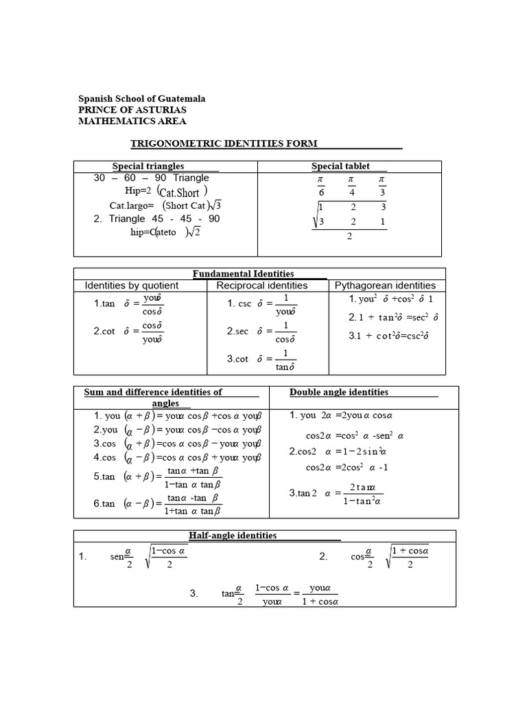 identity form. | PDF | Trigonometry | Complex Analysis