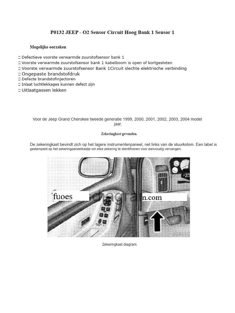 2000 Jeep Grand Cherokee | PDF