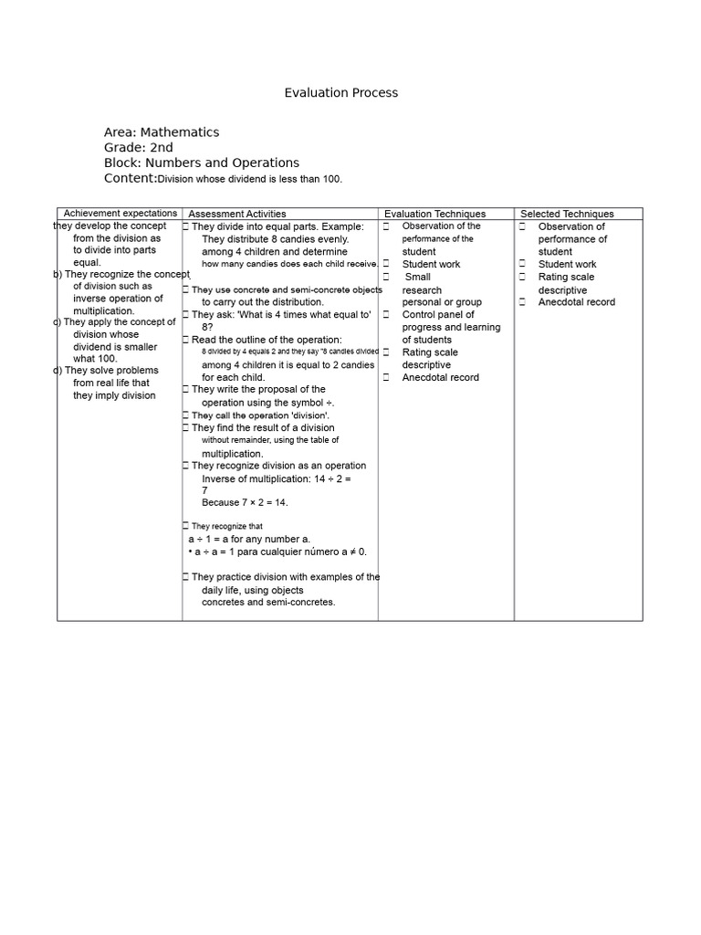 Evaluation Process Instruments | PDF | Division (Mathematics ...