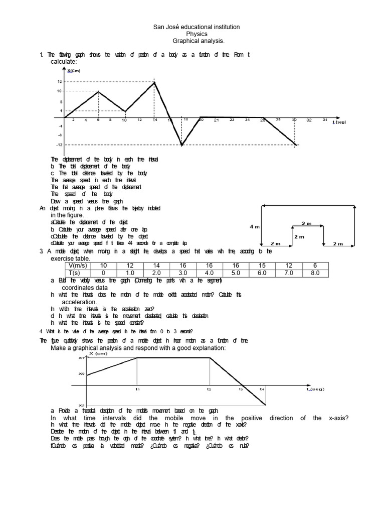 Workshop Graphic Analysis 1002 PDF | PDF | Speed | Motion (Physics)