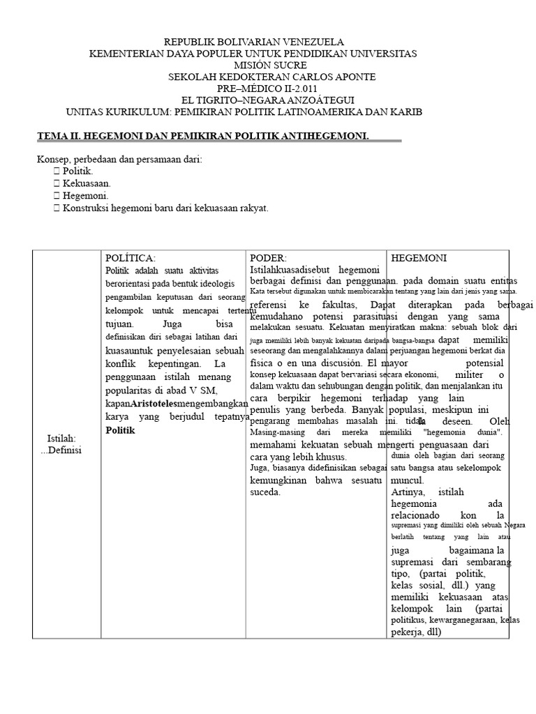 TEMA II - Hegemoni dan Pemikiran Politik Antihegemoni | PDF
