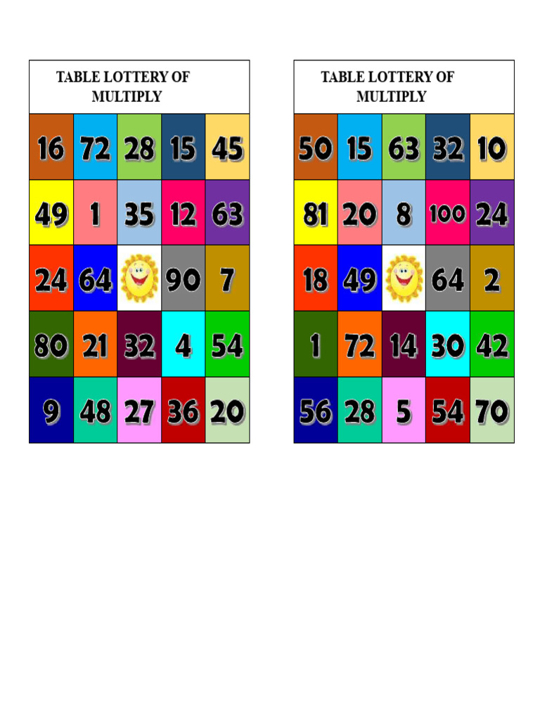 Multiply Table Lottery Guide | PDF