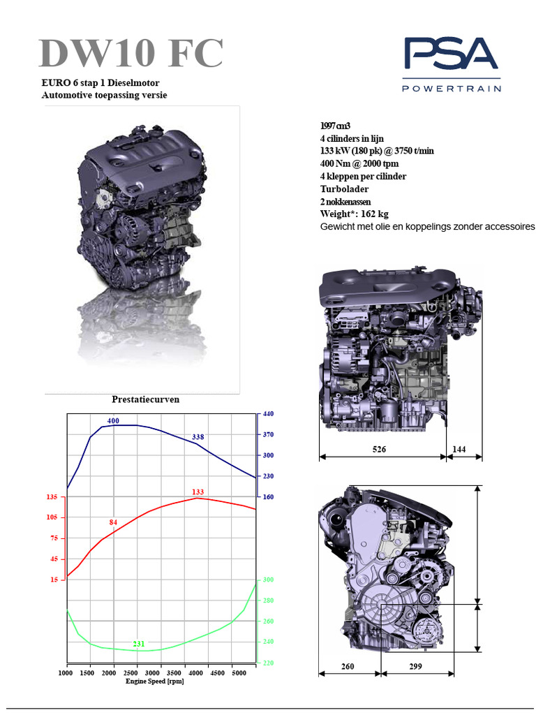 Fiche Mot Diesel-DW10 FC PDF | PDF
