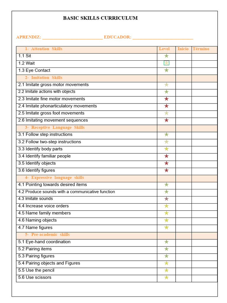 Protocols - Basic Skills Curriculum | PDF | Finger | Curriculum