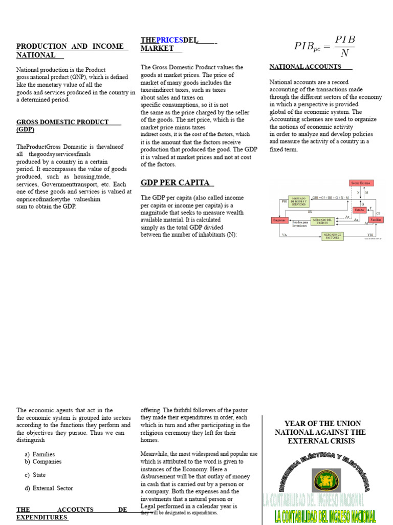TRIPTYCH | PDF | Gross Domestic Product | National Accounts