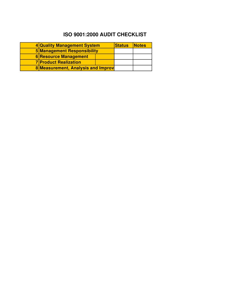 Iso 9001:2000 Audit Checklist | PDF
