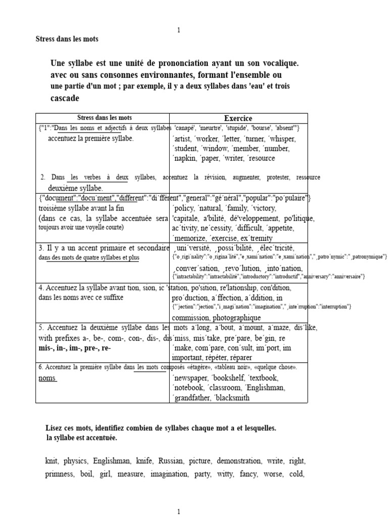 Règles de stress des mots | PDF | Syllabe | Accent tonique