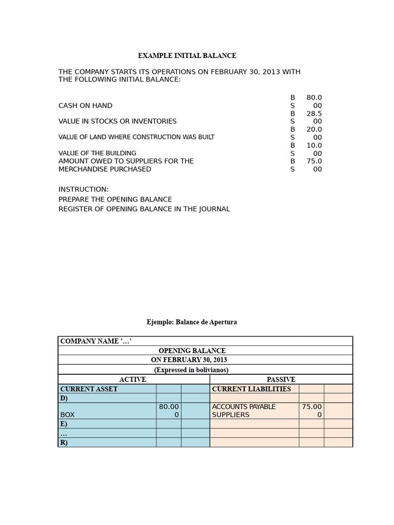 Initial Balance Example | PDF | Balance Sheet | Accounting