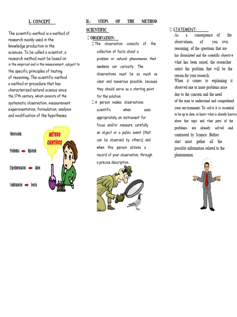 Triptych of Scientific Methodology | PDF | Scientific Method | Hypothesis