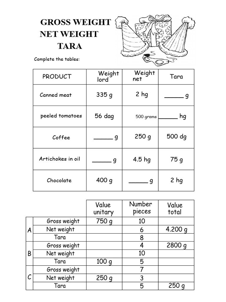 Gross Weight Net and Tare | PDF
