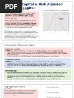 Understanding Combined Operating Ratio | PDF | Insurance | Underwriting