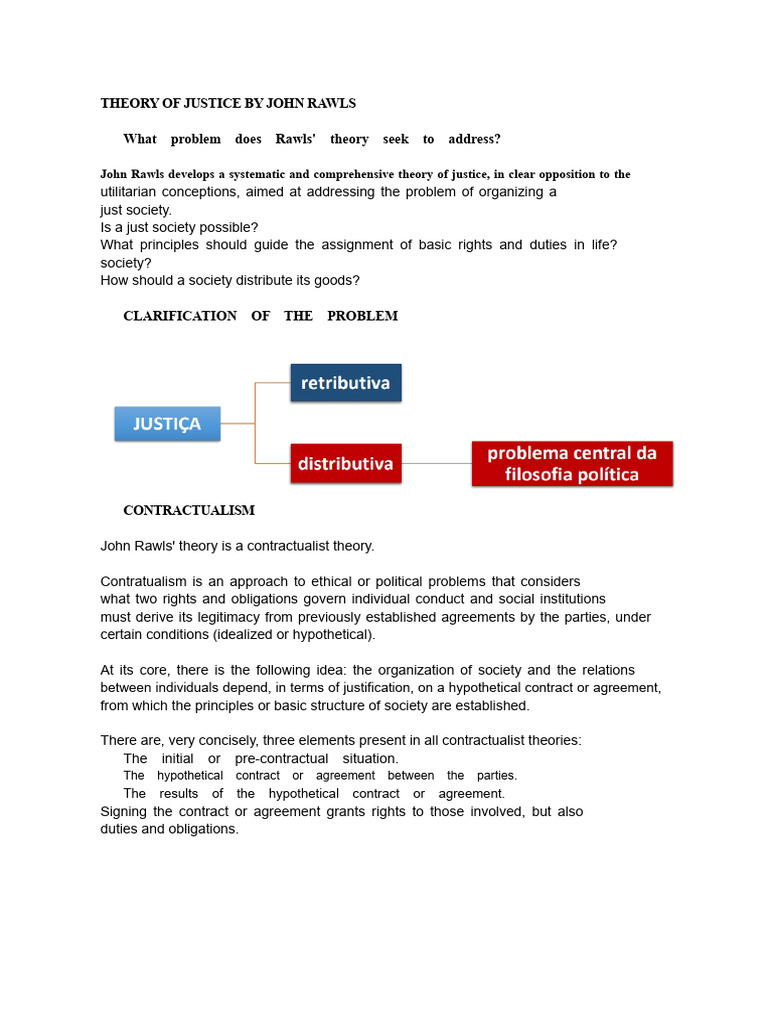 THEORY OF JUSTICE BY JOHN RAWLS - summaries (10th grade) | PDF ...