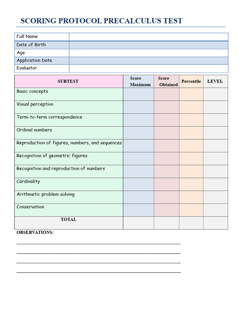 Scoring Protocol Precalculus Test | PDF