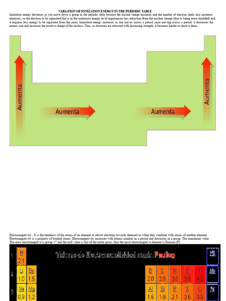 Periodic Table: Ionization & Atomic Trends | PDF | Atoms | Ion