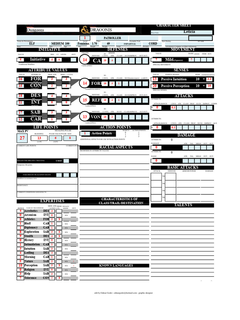 D&D 4.0 Character Sheet Excel - Leeh | PDF | D20 System | Gary Gygax Games
