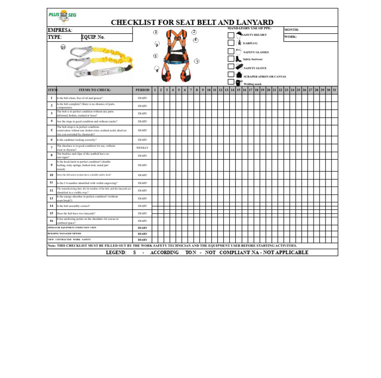 Checklist Safety Belt and Lanyard | PDF