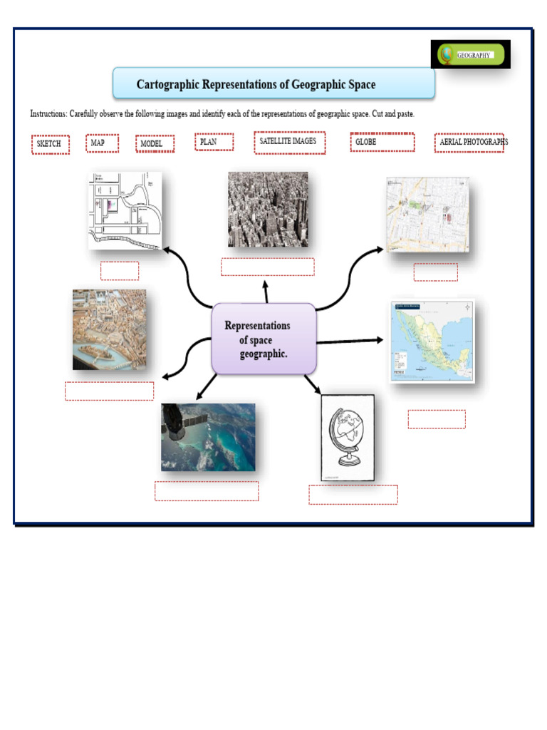 Act - Representations of Geographical Space | PDF