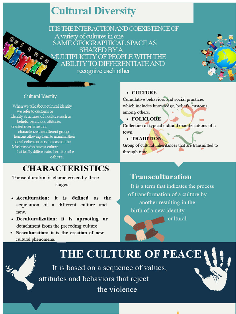 Infographic Cultural Diversity | PDF