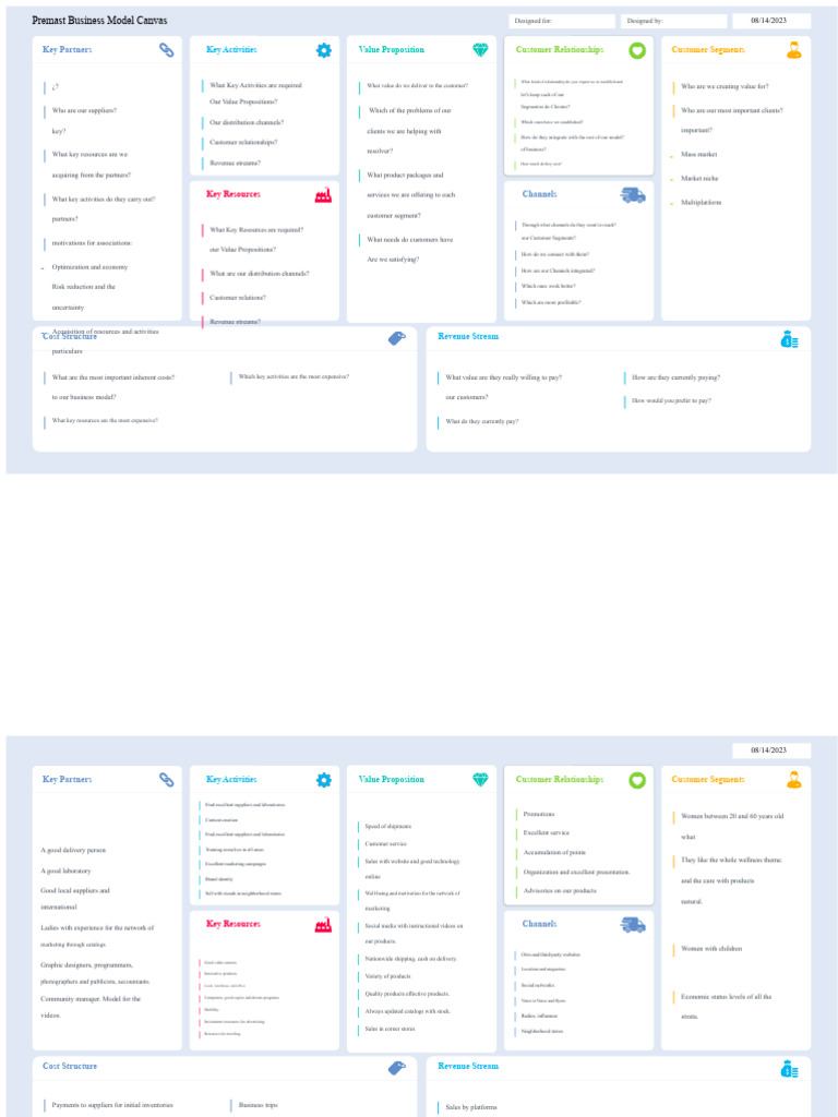 Example-Business-model-canvas | PDF | Marketing | Customer