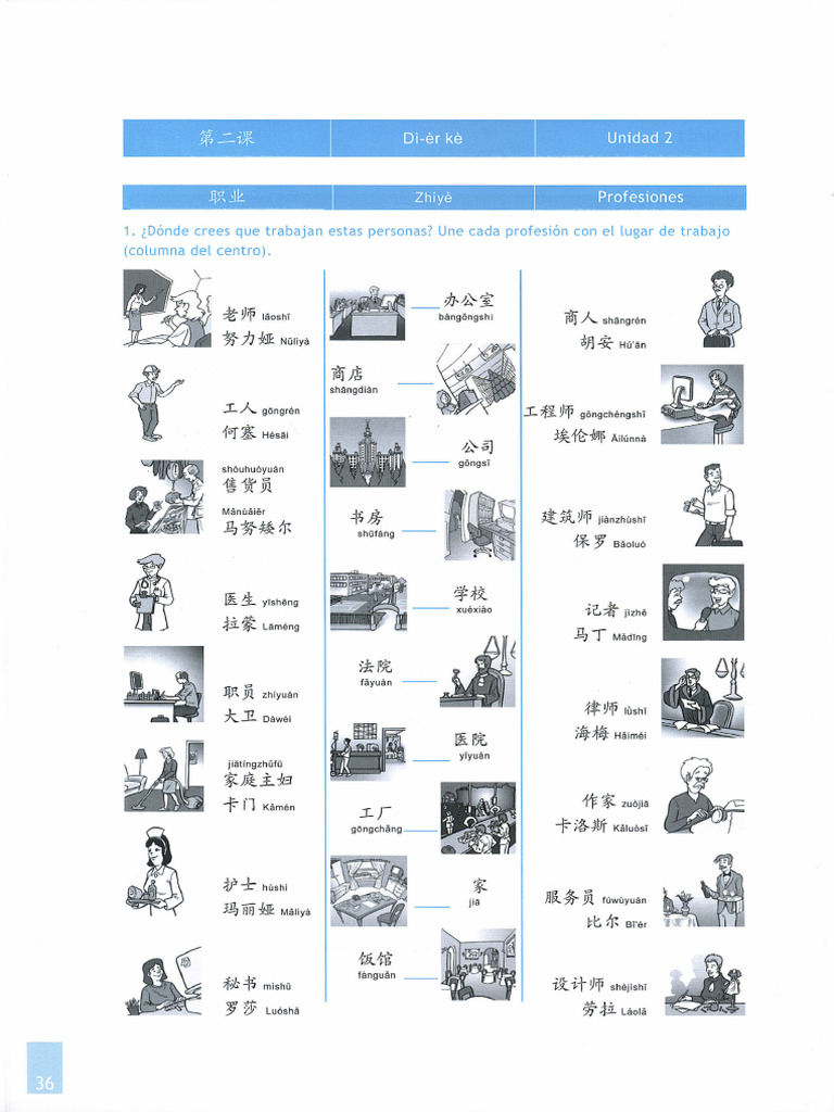 Tema 2 Hanyu 1 | PDF