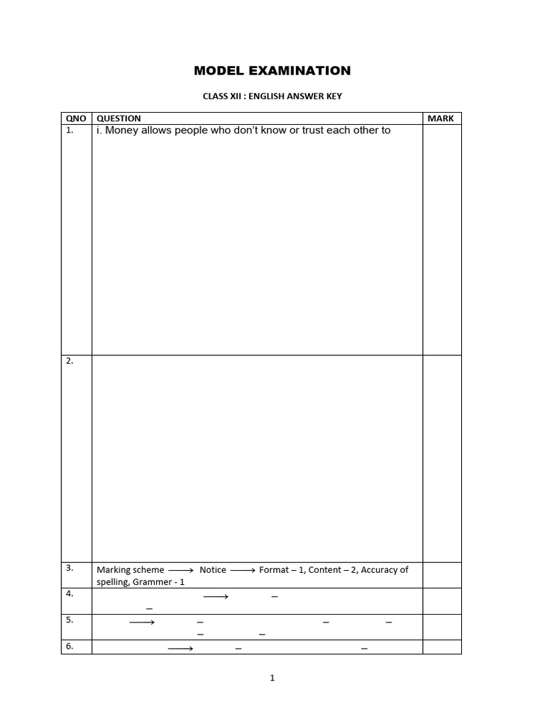 Class XII English Model Exam Key | PDF
