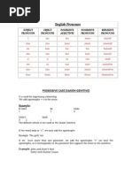 Grammar Jeopardy Review | PDF | Part Of Speech | Verb