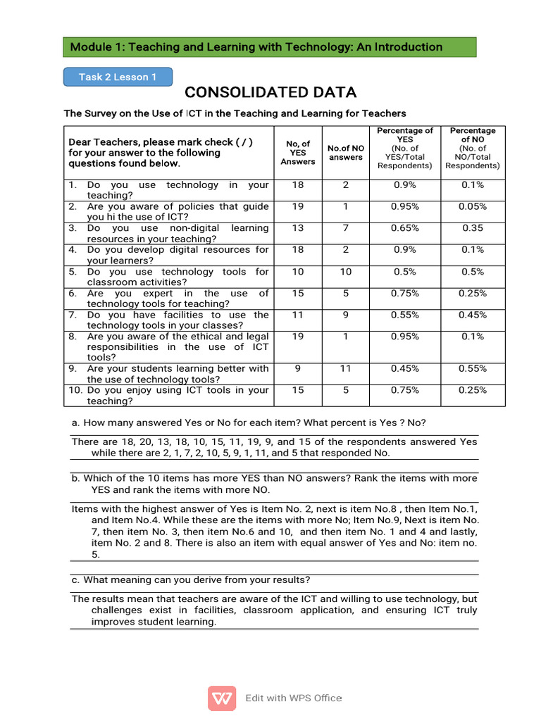 BEED2 GroupC Module1 Lesson1 Task2 | PDF | Educational Technology ...