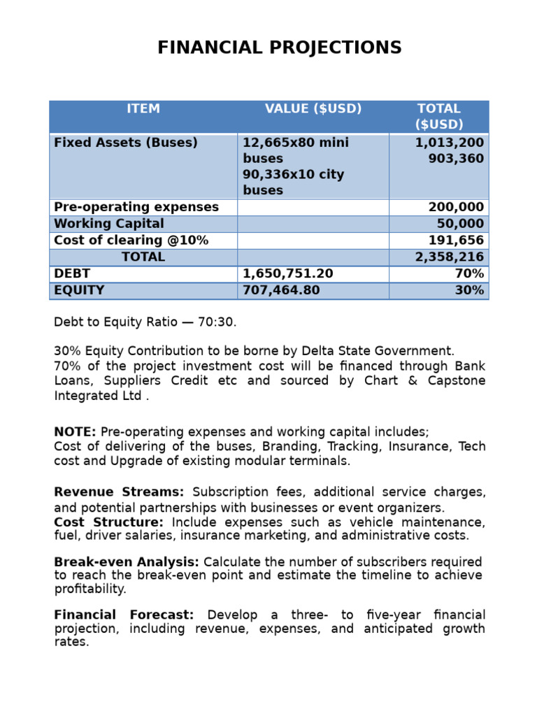 Financial Projections | PDF