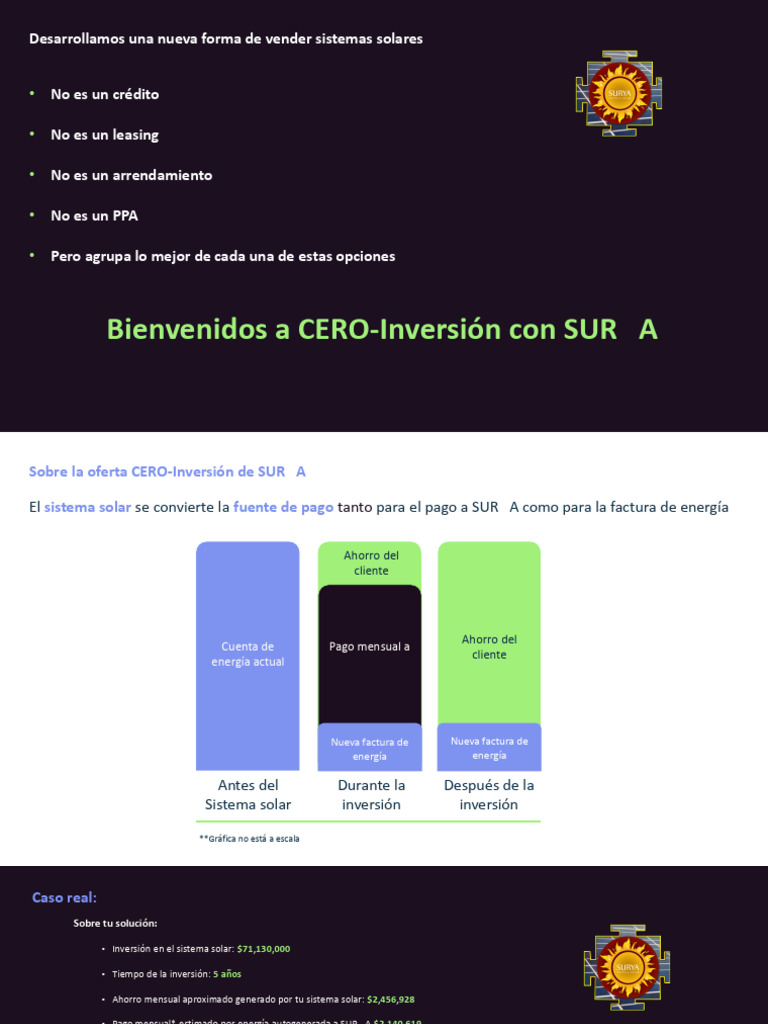 Modelo CERO-Inversion SURYA | PDF | Ahorro | Economias