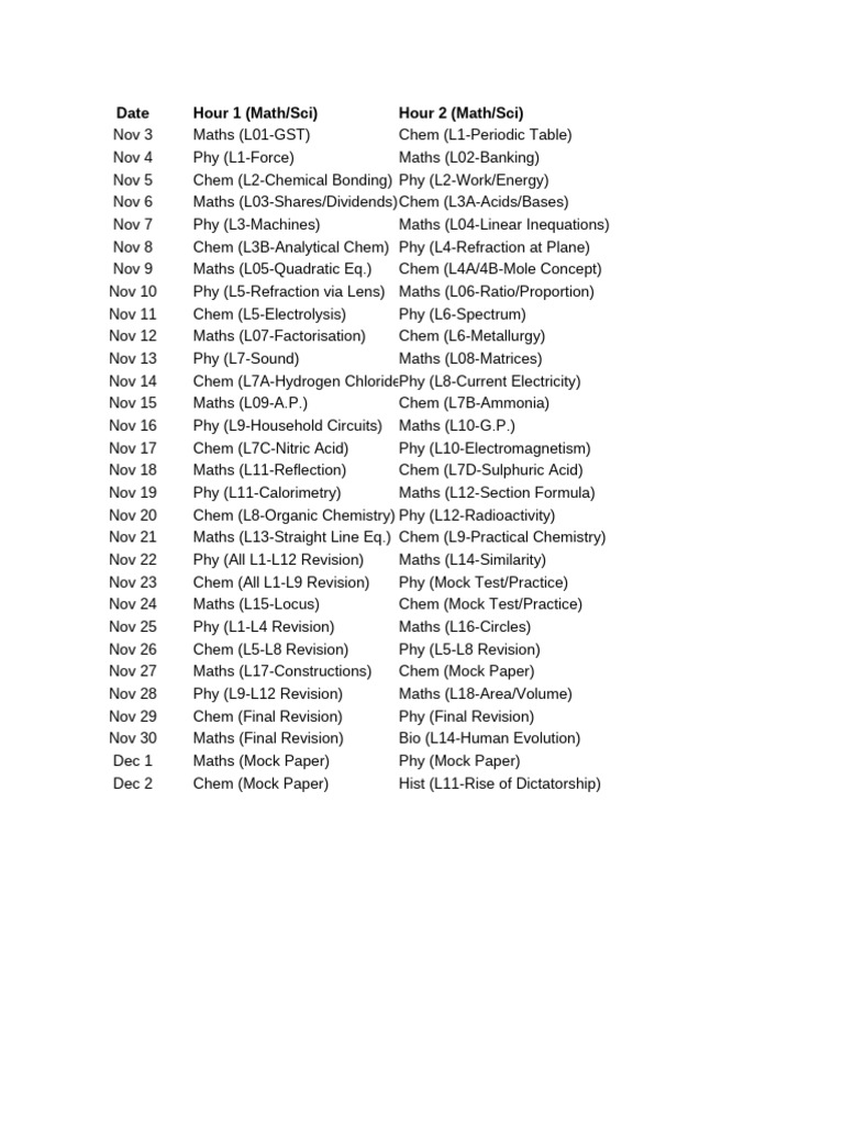 Time Table | PDF | Physical Sciences | Chemistry