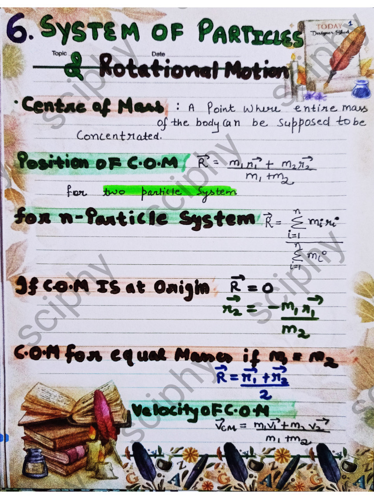 Formula Sheet System of Particles & Rotational Motion Class 11 Physics-copy | PDF