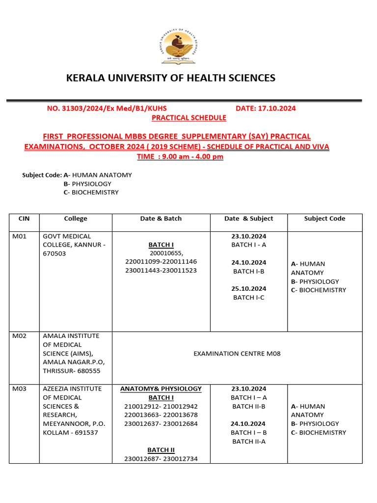 1mbbs Practical Time Table 2024 SAY | PDF | Biology