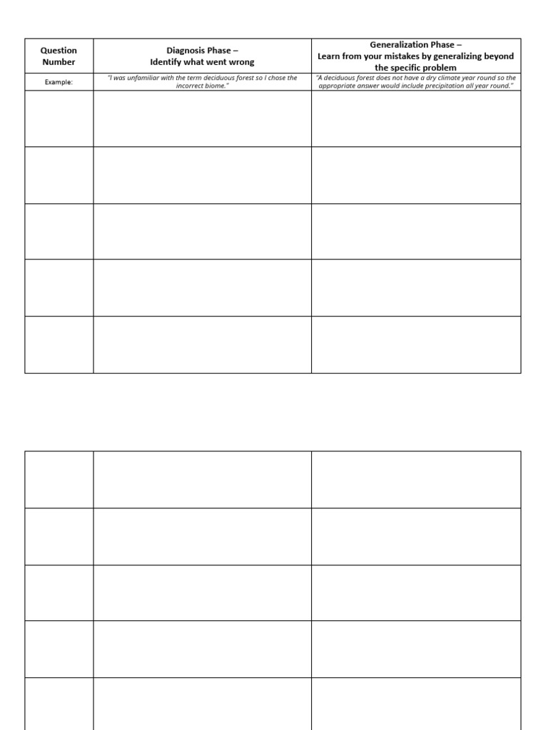Test Correction Template.docx | PDF