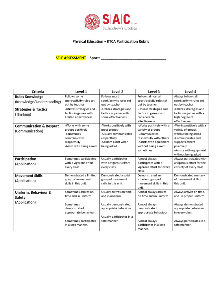 PE KTCA Participation Rubric 2025 - Self Assessment | PDF | Behavioural ...