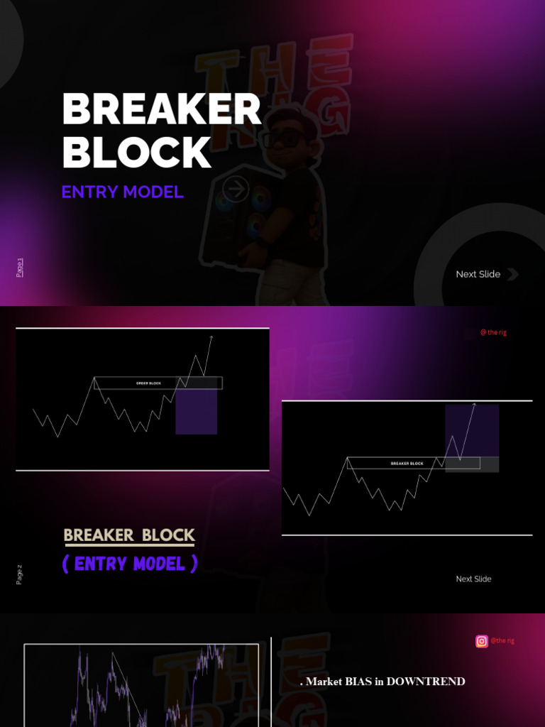 Breaker Block Entry PDF | PDF