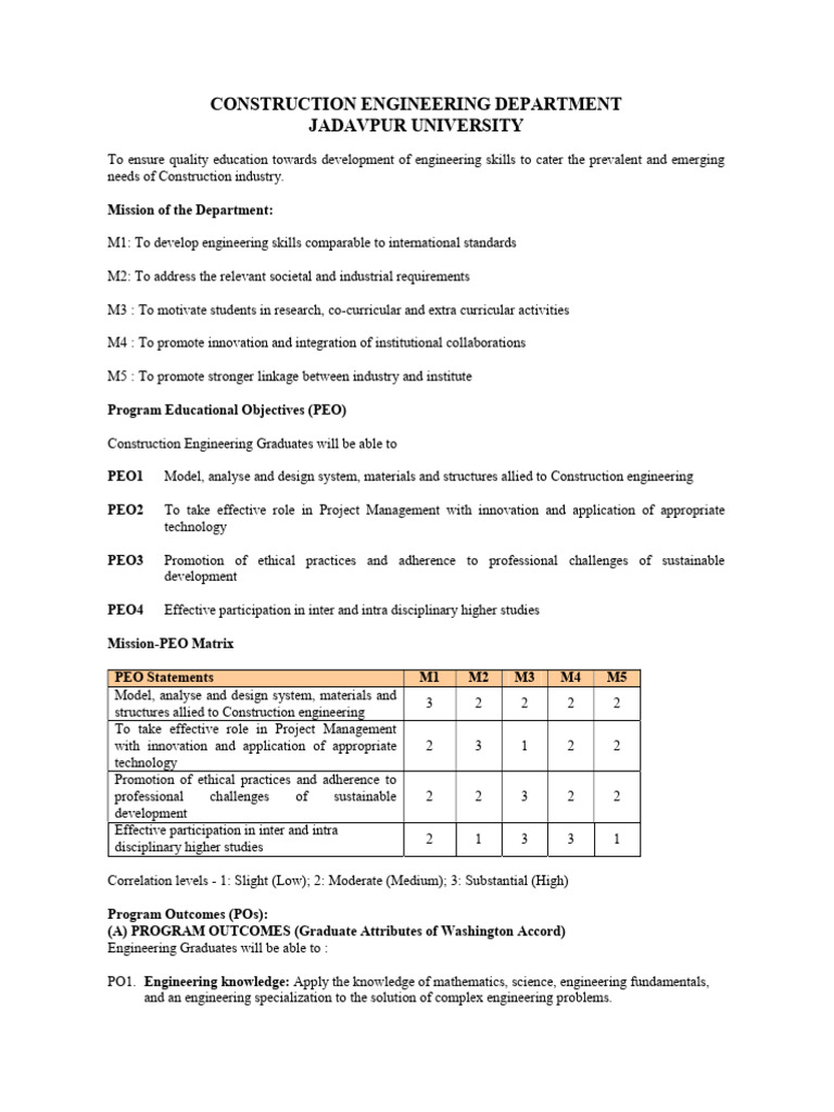 Construction Engineering Program Overview | PDF | Integral | Fourier Series