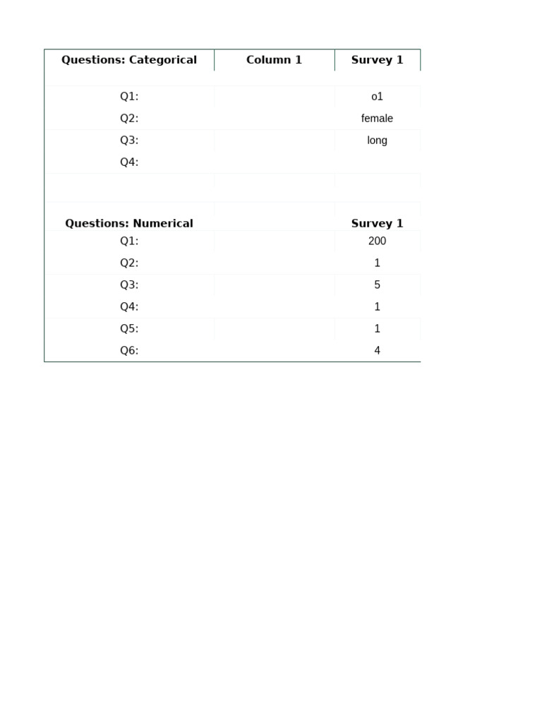 Survey Data Analysis: Categorical & Numerical | PDF