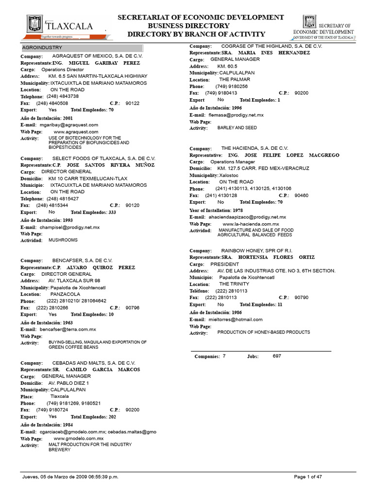 Branch_Directory | PDF